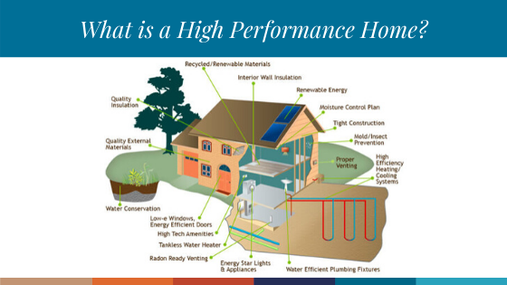 Green Home Building | Hibbs Homes, Utah & Missouri Home Builder